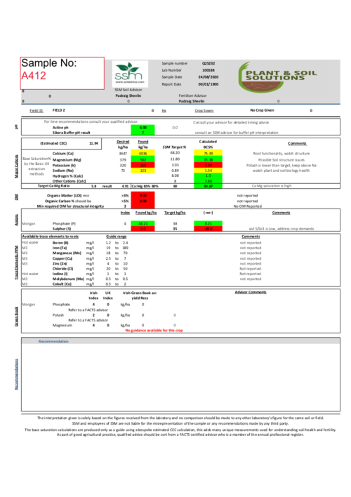 Soil Sampling Service - Plant & Soil Solutions